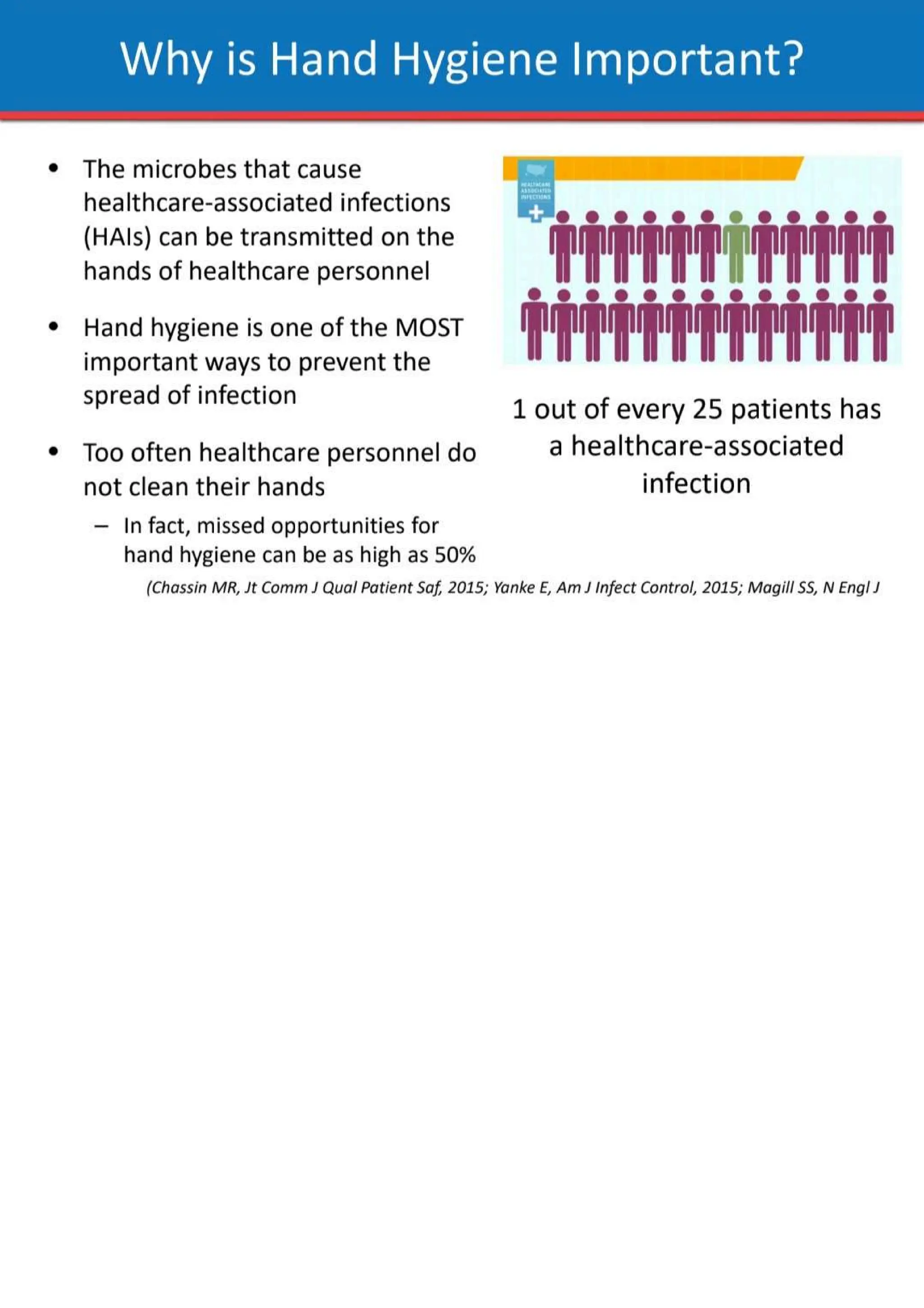 hand hygiene assignments for students . | PDF