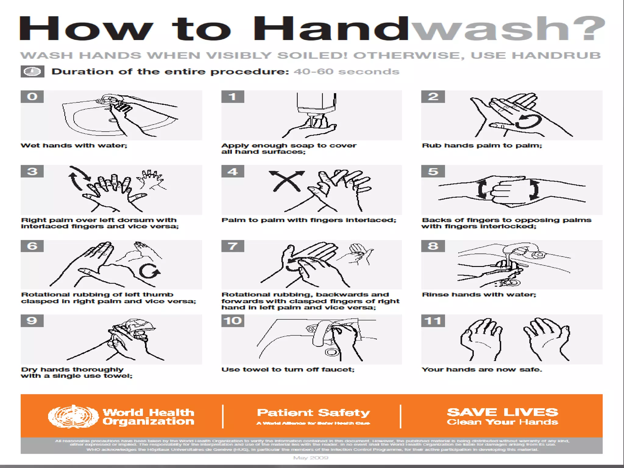 HAND HYGIENE Training Material | PDF