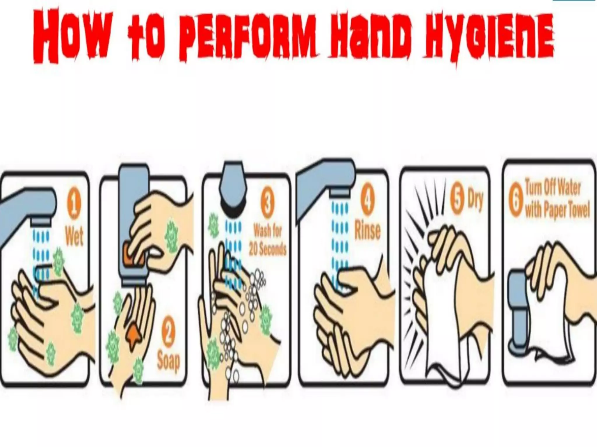 HAND HYGIENE Training Material | PDF