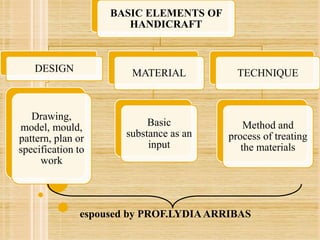 Handicraft (2) | PPTX