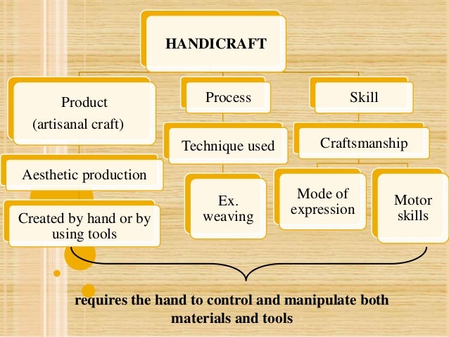 Handicraft (2)