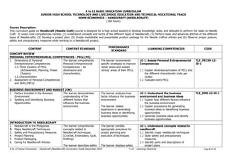 Handicraft needlecraft cg | PDF