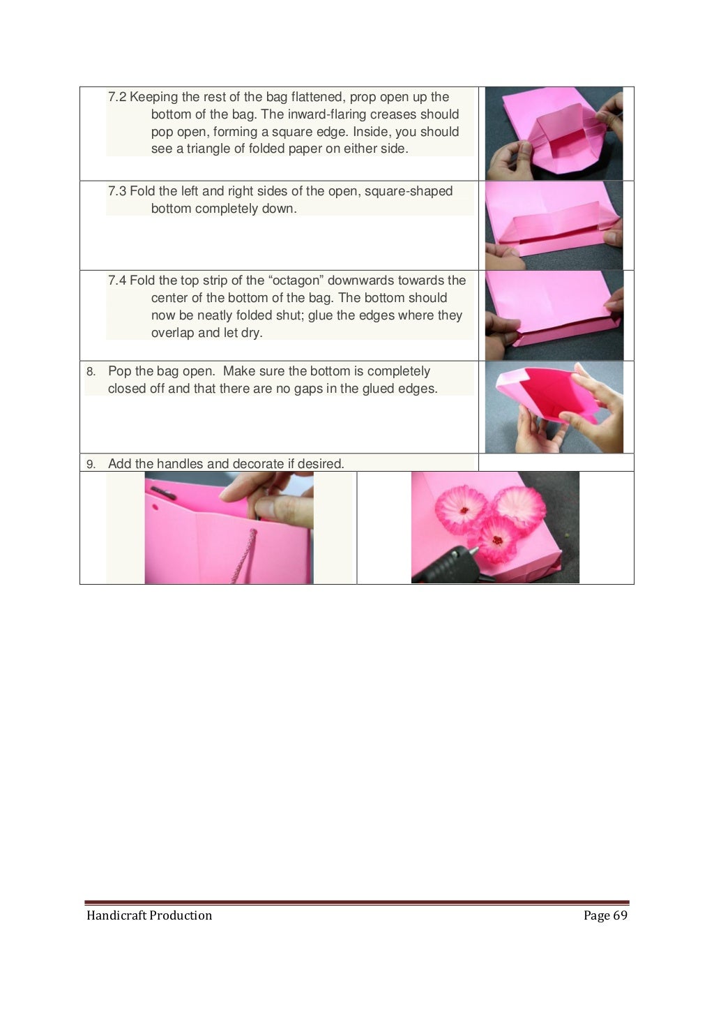 Handicraft production lm