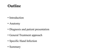 hand infectionby drbedrumohanmedgsr.pptx