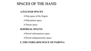 hand infectionby drbedrumohanmedgsr.pptx