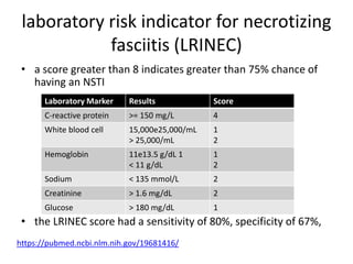 Hand infection & more | PPTX