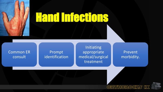 COMMON HAND INFECTION ORTHO SURGERY.pptx