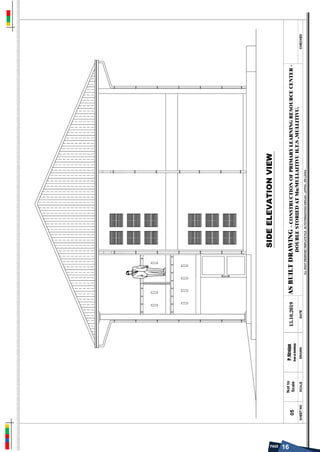 Document for Handing over the building | PDF