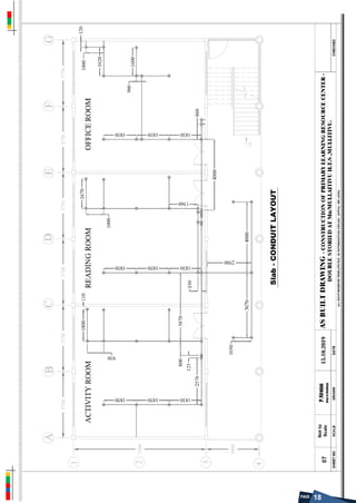 Document for Handing over the building | PDF