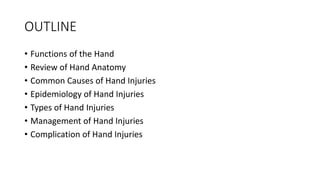 HAND INJURIES.pdf