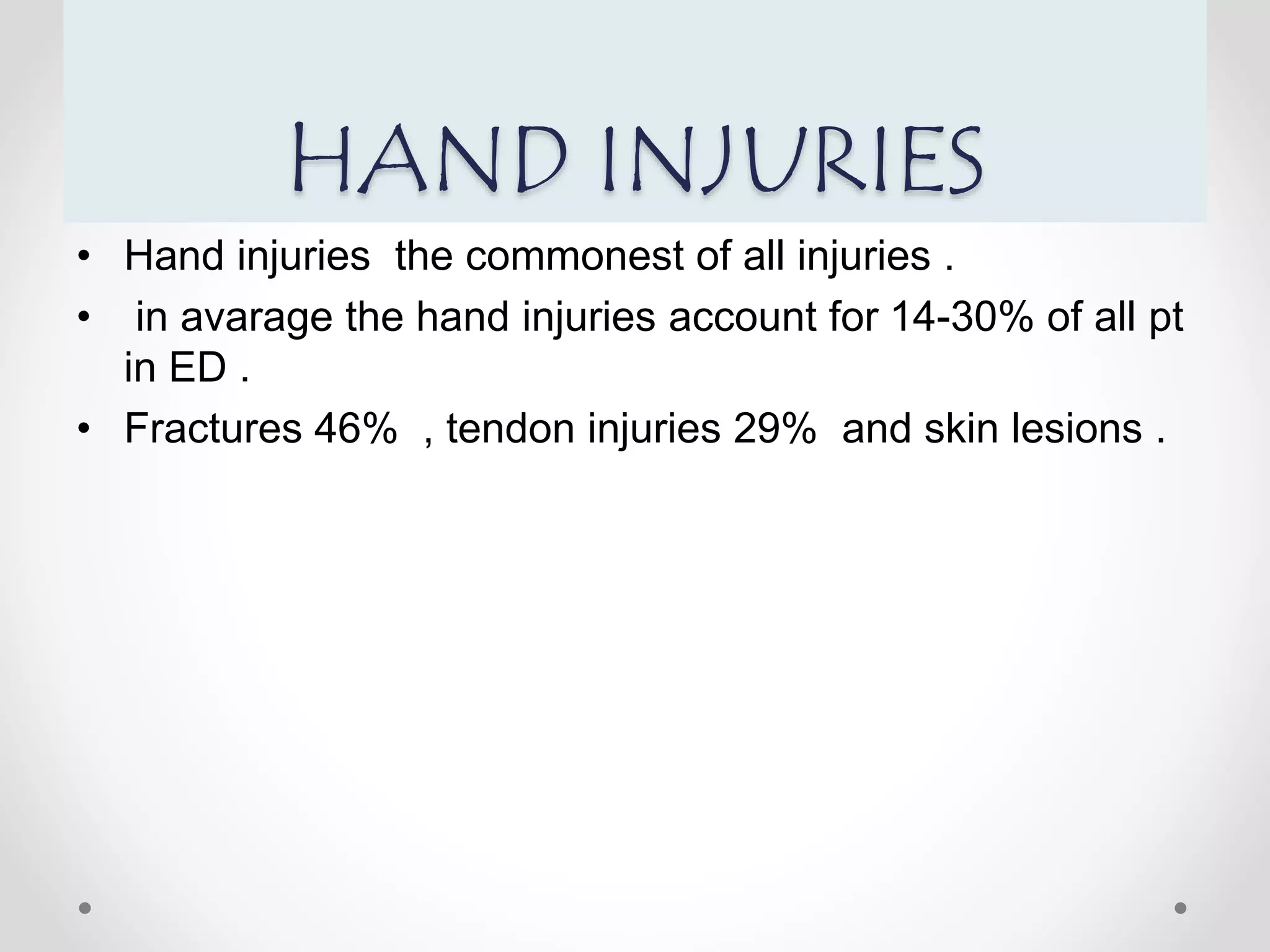 Hand injuries | PPTX