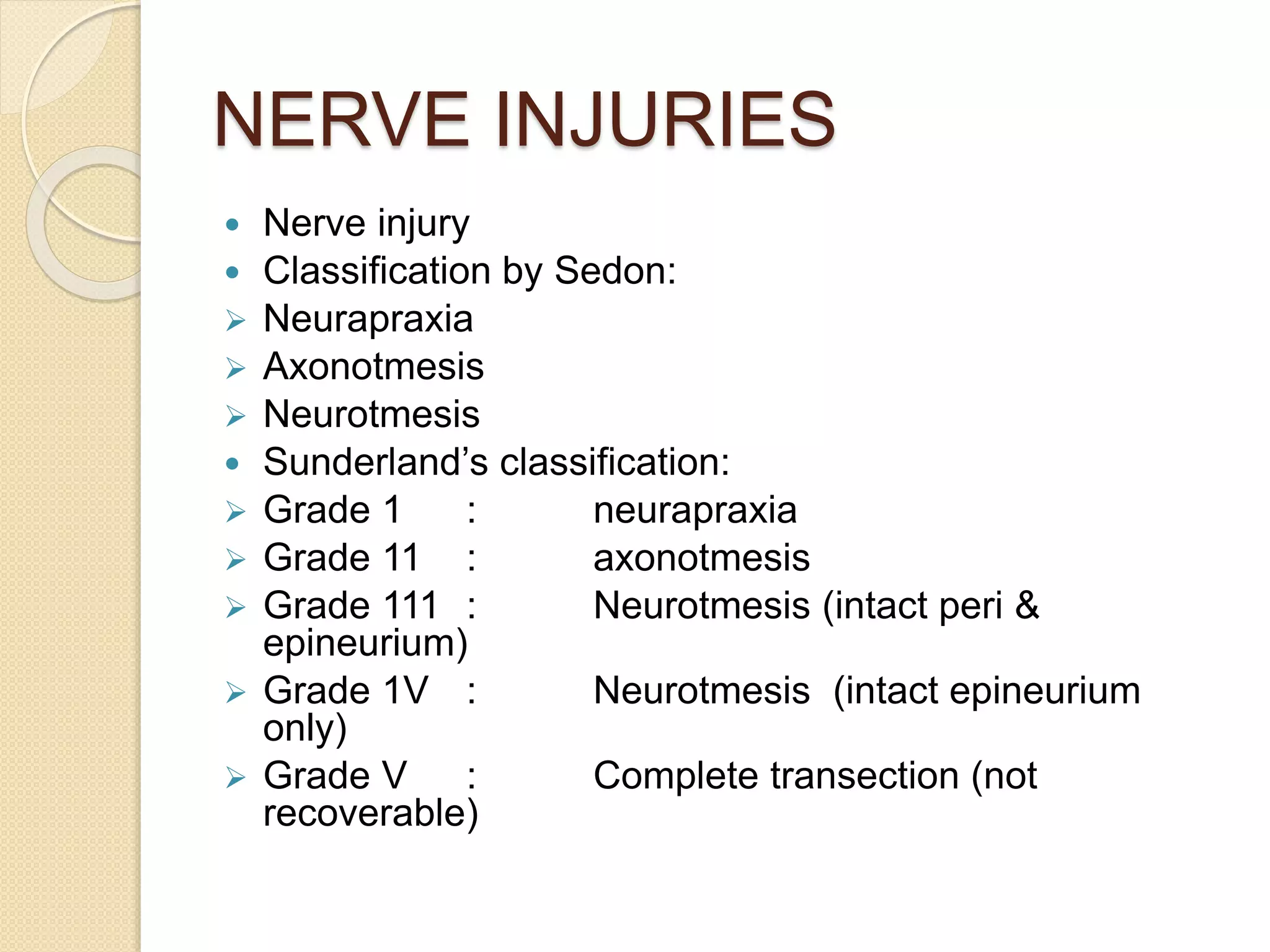 Hand Injuries & Their Managements | PPTX