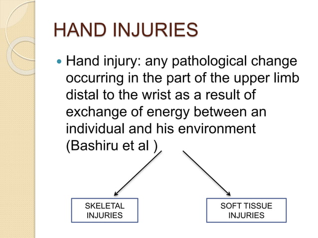 Hand Injuries & Their Managements | PPTX