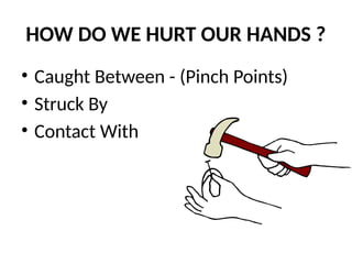 Hand Injury Prevention Campaign Watch Your Finger | PPTX