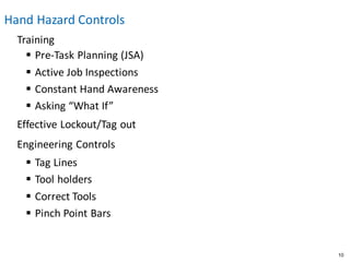 Hand Injury Prevention Presentation-1.pdf