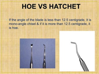 Dental Chisel Vs Hatchet