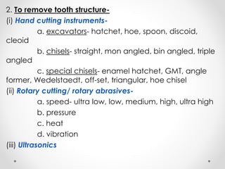 Hand instruments in operative dentistry | PDF
