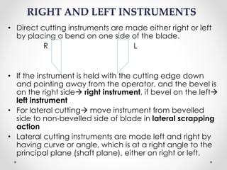 Hand instruments in operative dentistry | PDF