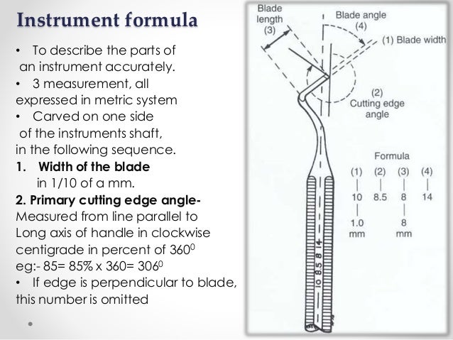 Hand instruments in operative dentistry