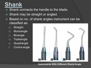 Hand cutting instruments | PPTX | Dental Health | Diseases and Conditions