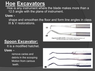 Hand cutting instruments | PPTX