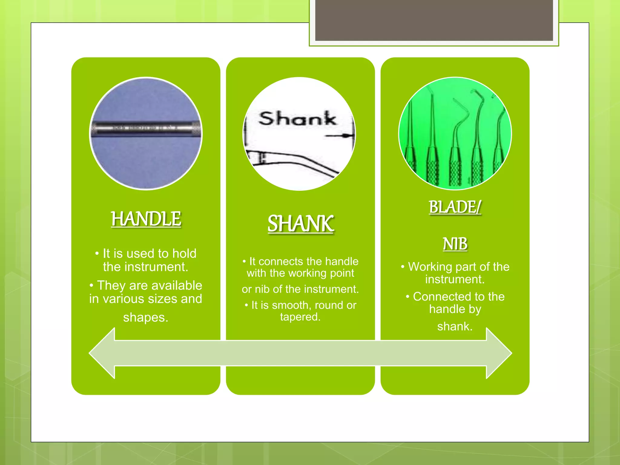 HAND INSTRUMENTS IN DENTISTRY | PPTX