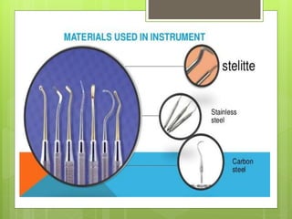 HAND INSTRUMENTS IN DENTISTRY | PPTX