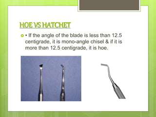 Dental Chisel Vs Hatchet