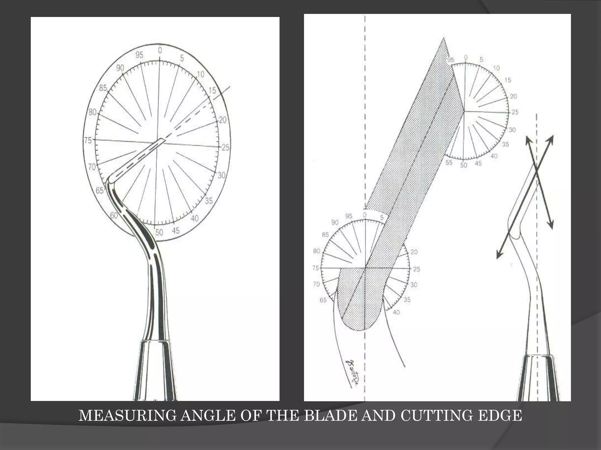 Hand instruments in operative dentistry | PPTX