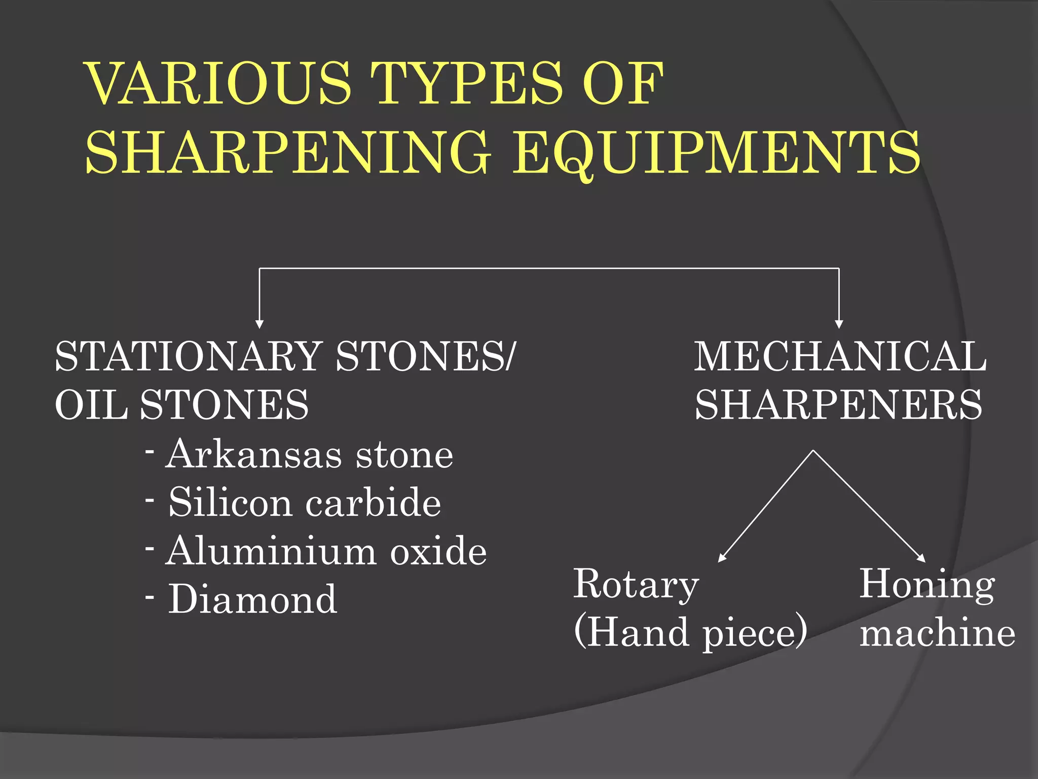 Hand instruments in operative dentistry | PPTX
