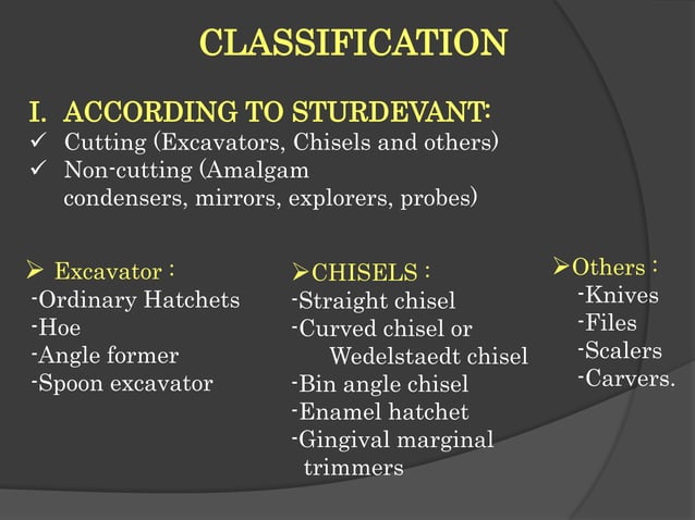 Hand instruments in operative dentistry | PPTX