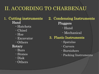 Hand instruments in operative dentistry | PPTX