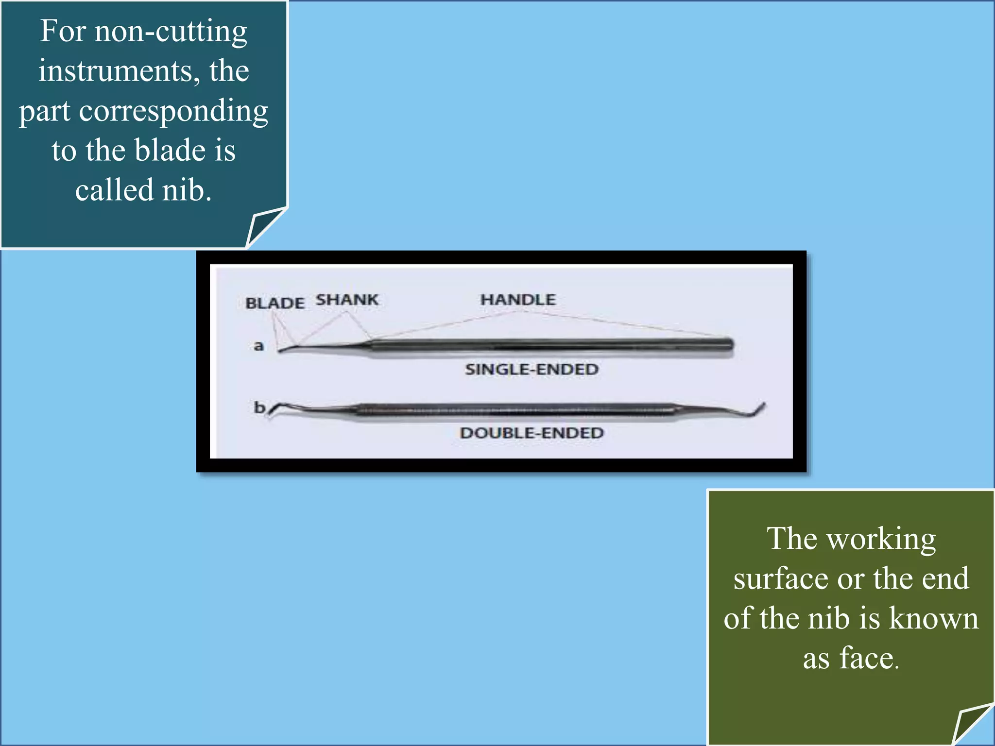 Hand instruments in operative dentistry | PPT