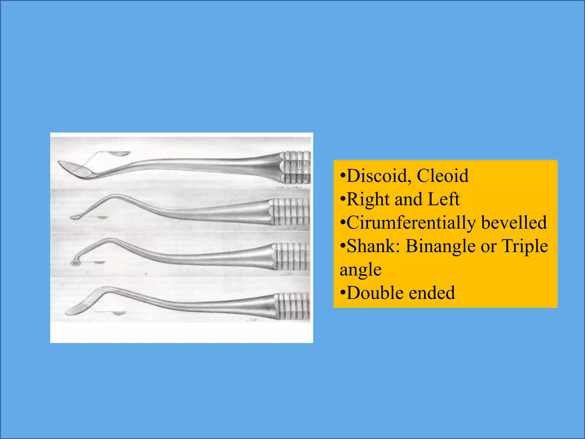 Hand instruments in operative dentistry | PPT