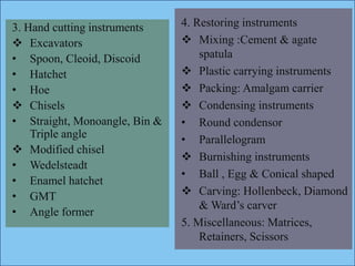 Hand instruments in operative dentistry | PPT