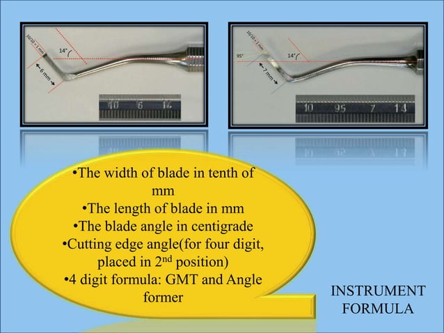 Hand instruments in operative dentistry | PPT