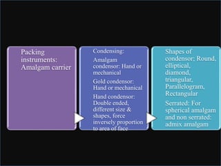 Hand instruments in operative dentistry | PPT