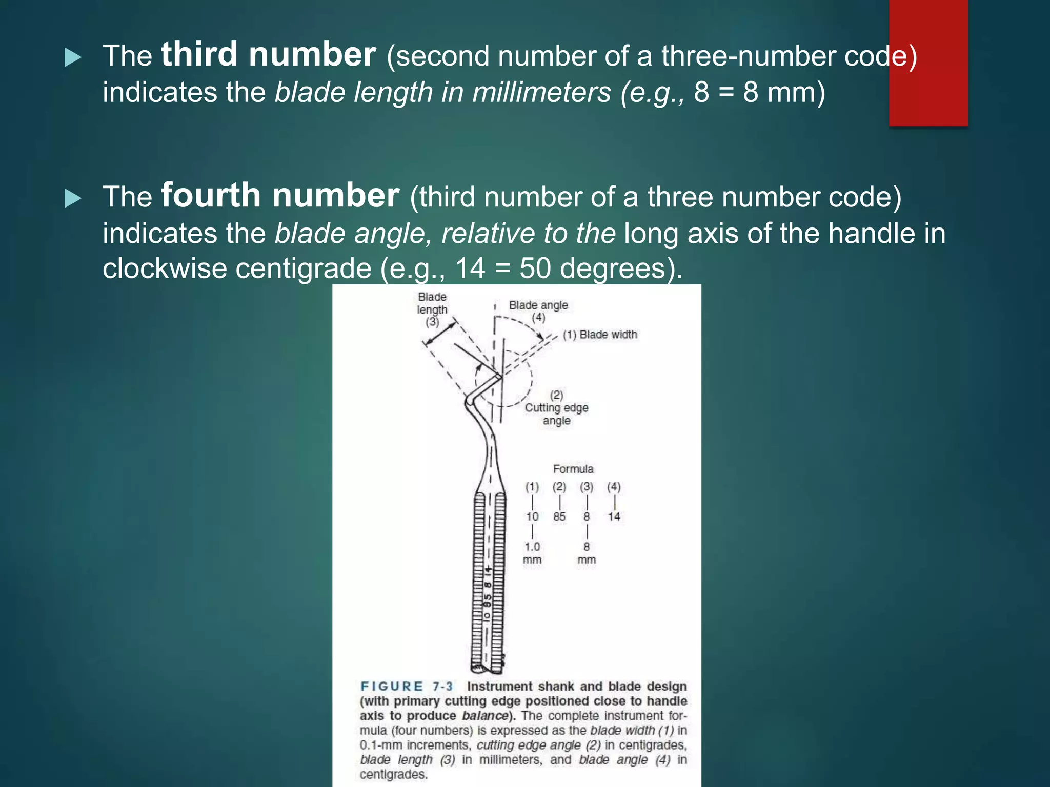 Hand instruments in operative dentistry 2 nd yr | PPTX