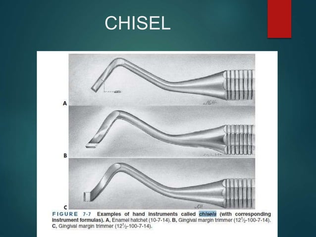 Hand instruments in operative dentistry 2 nd yr | PPTX