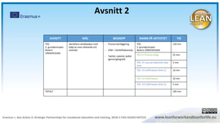 Handledar instruktioner for lean undervisningsmaterialet | PPT