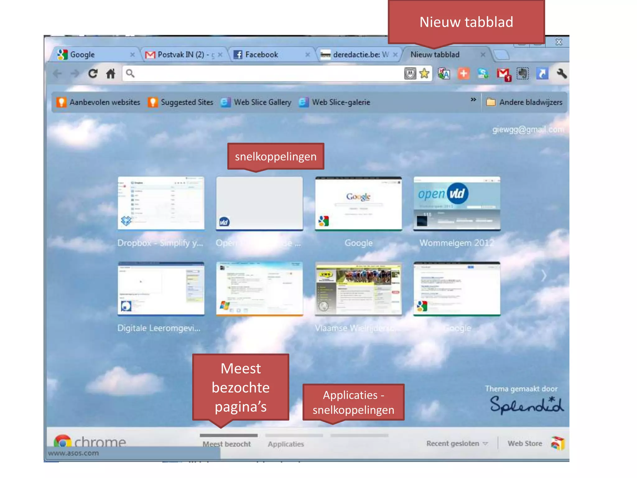 Handleiding chrome browser | PPTX