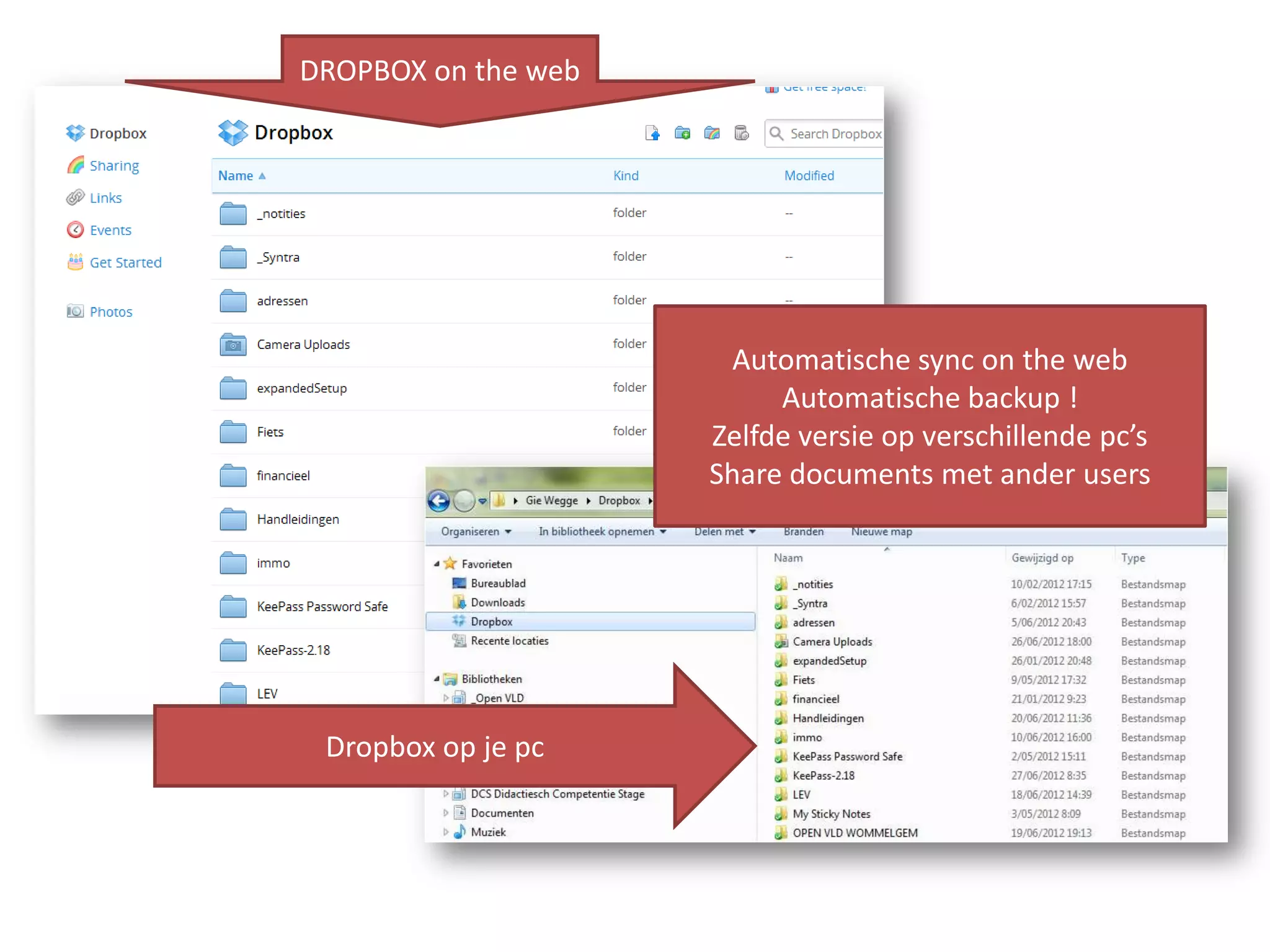 Handleiding dropbox | PPT