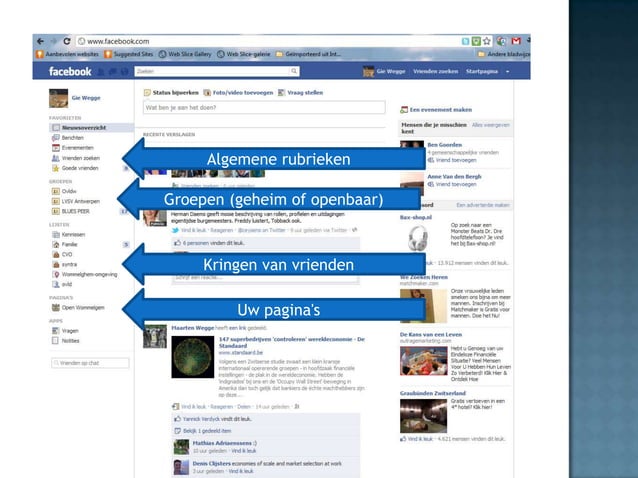 Handleiding facebook | PPTX