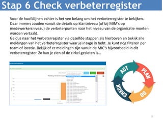 Handleiding Lelie zorggroep meldingen (MIC) bekijken | PPTX