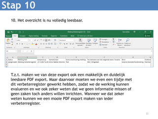 Handleiding Lelie Zorggroep melding verbeterregister bekijken | PPTX