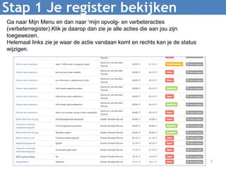 Handleiding Lelie Zorggroep Verbeterregister | PPTX
