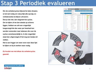 Handleiding Lelie Zorggroep Verbeterregister | PPTX