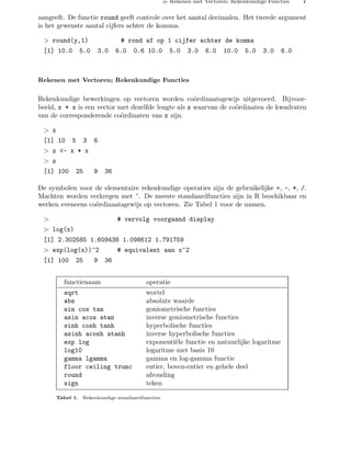 Handleiding r aw van der vaart | PDF