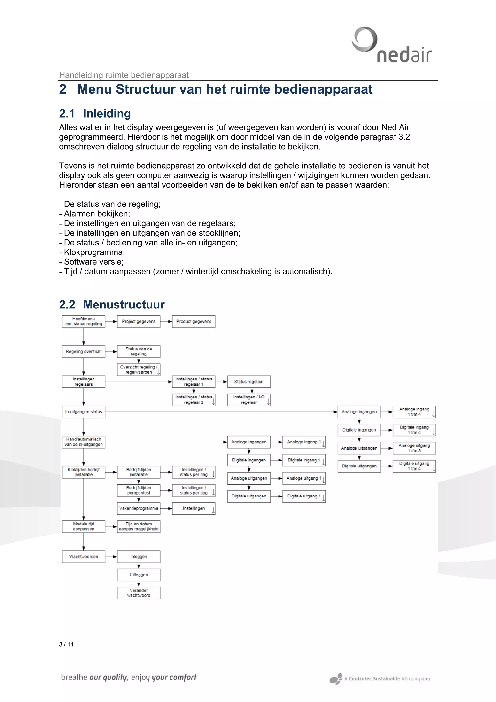 Handleiding ruimte bedienapparaat web based regelaar ned air | PDF