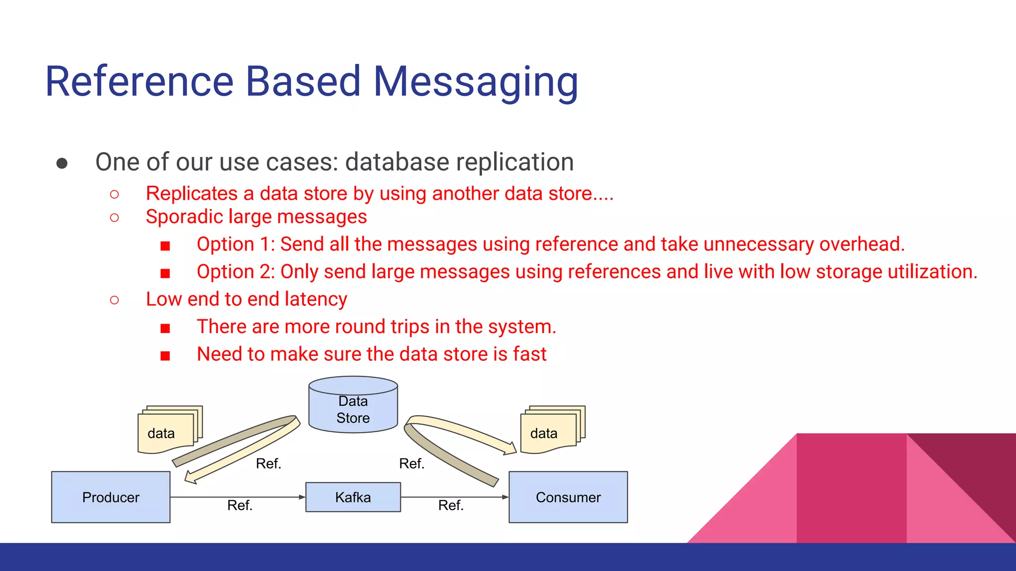 Handle Large Messages In Apache Kafka Pdf